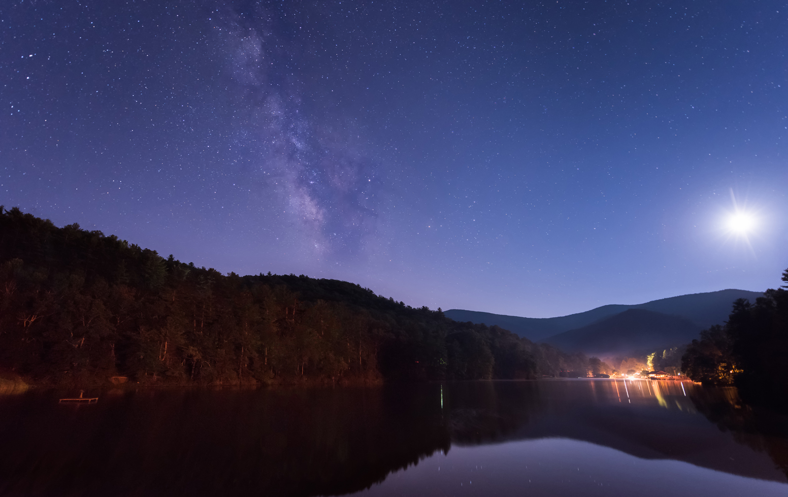 10 Great Places to See Stars in Georgia